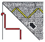 Basic Stitch Types | Coats Group plc