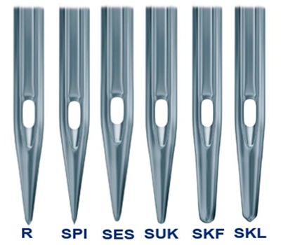 All About Needles | Coats Group plc