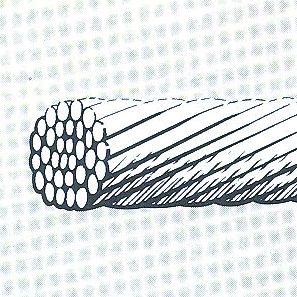 Selecting Your Sewing Threads | Coats Group plc