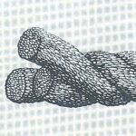 Selecting Your Sewing Threads | Coats Group plc