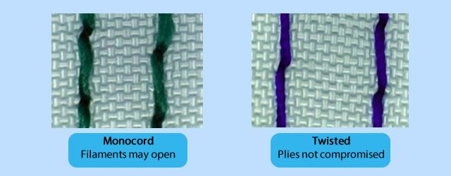 Single-Ply vs 3-Ply Threads for Airbags | Coats Group plc
