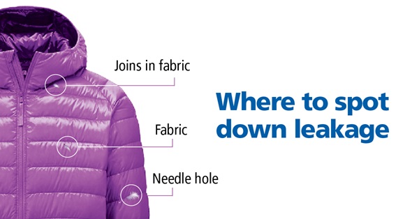 Say no to down leakage | Coats Group plc